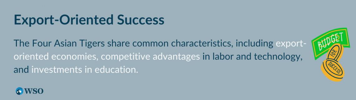 Four Asian Tigers - Overview, Economic Growth, Financial Crisis | Wall ...