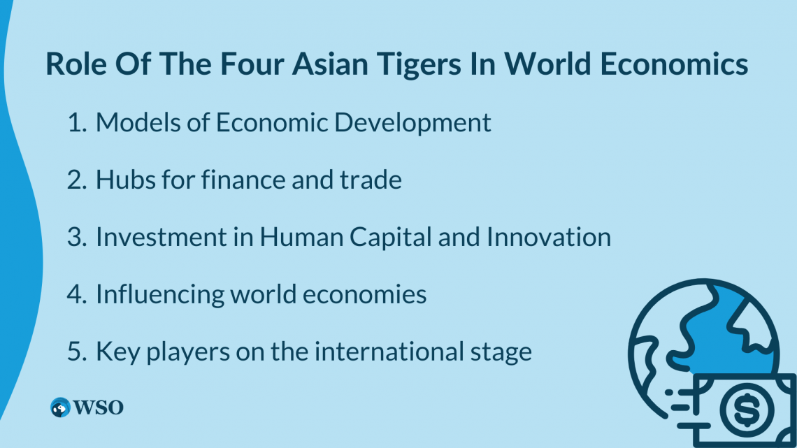 Four Asian Tigers - Overview, Economic Growth, Financial Crisis | Wall ...