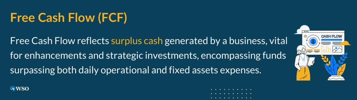 FCF Formula - Formula for Free Cash Flow, Examples and Guide | Wall ...