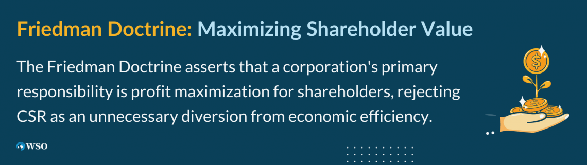 Friedman Doctrine - Overview, What It Says, Influence | Wall Street Oasis