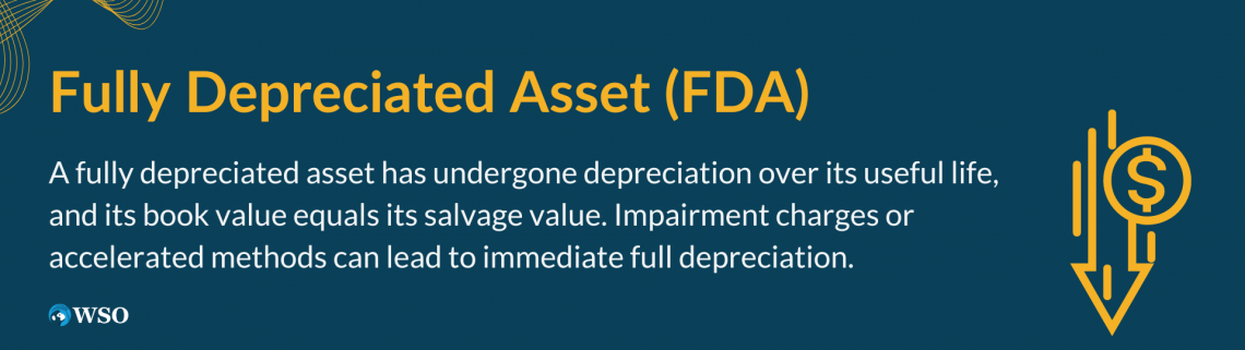 Fully Depreciated Asset - Overview, Calculation, Examples | Wall Street ...