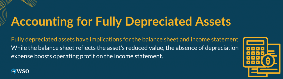 Fully Depreciated Asset - Overview, Calculation, Examples | Wall Street ...