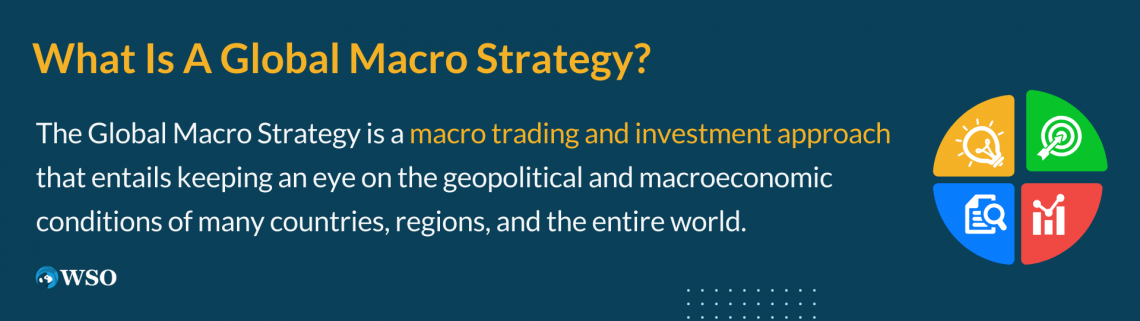 Global Macro Strategy - Overview, Types of Global Macro Funds | Wall Street Oasis
