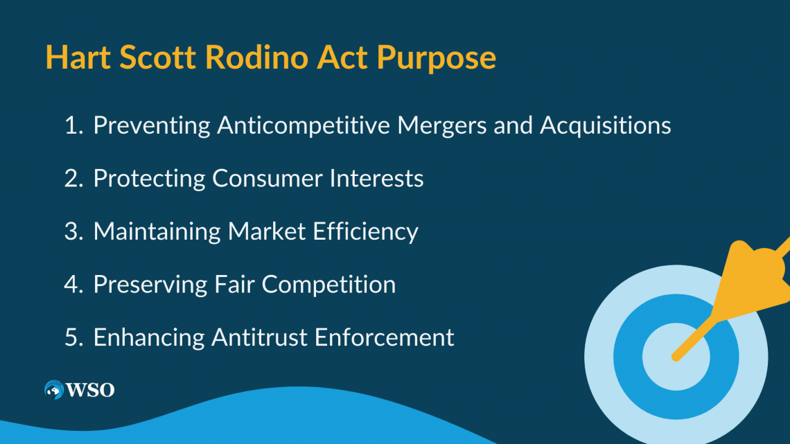 Hart-Scott-Rodino Act - Overview, Pre-Merger Notification, Three Tests ...