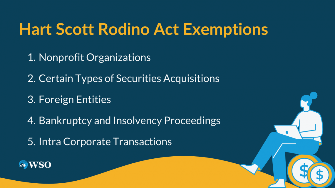 Hart-Scott-Rodino Act - Overview, Pre-Merger Notification, Three Tests ...