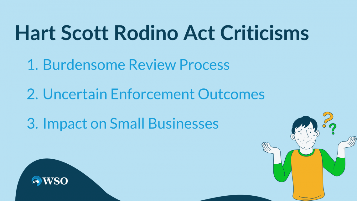 Hart-Scott-Rodino Act - Overview, Pre-Merger Notification, Three Tests ...
