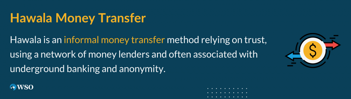 Hawala - Overview, History, How It Works, and Money Laundering | Wall ...