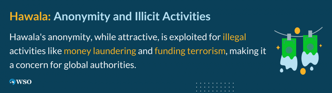 Hawala - Overview, History, How It Works, and Money Laundering | Wall ...