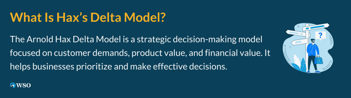 Hax’s Delta Model - Overview, How It Works, Examples | Wall Street Oasis