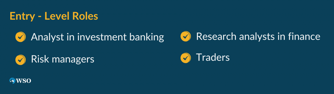 Hedge Fund Manager - Overview, Functions, Compensation | Wall Street Oasis