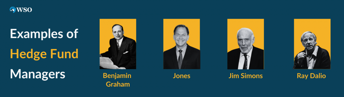 Hedge Fund Manager - Overview, Functions, Compensation | Wall Street Oasis