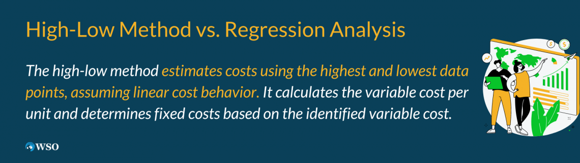 High Low Method vs. Regression Analysis - Sample Calculations | Wall Street Oasis