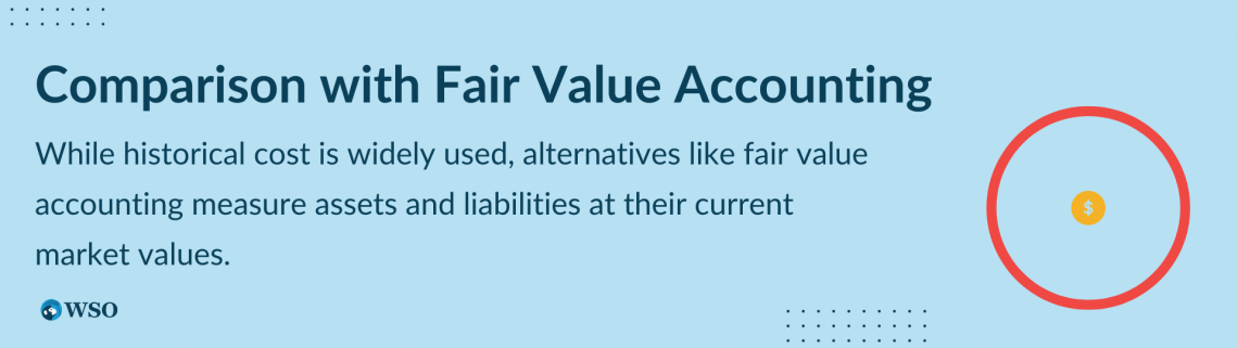 Historical Cost - Overview, Example, Accounting Adjustment | Wall ...