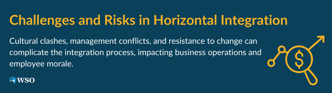 Horizontal Integration - Overview, How It Works, Aspects | Wall Street ...