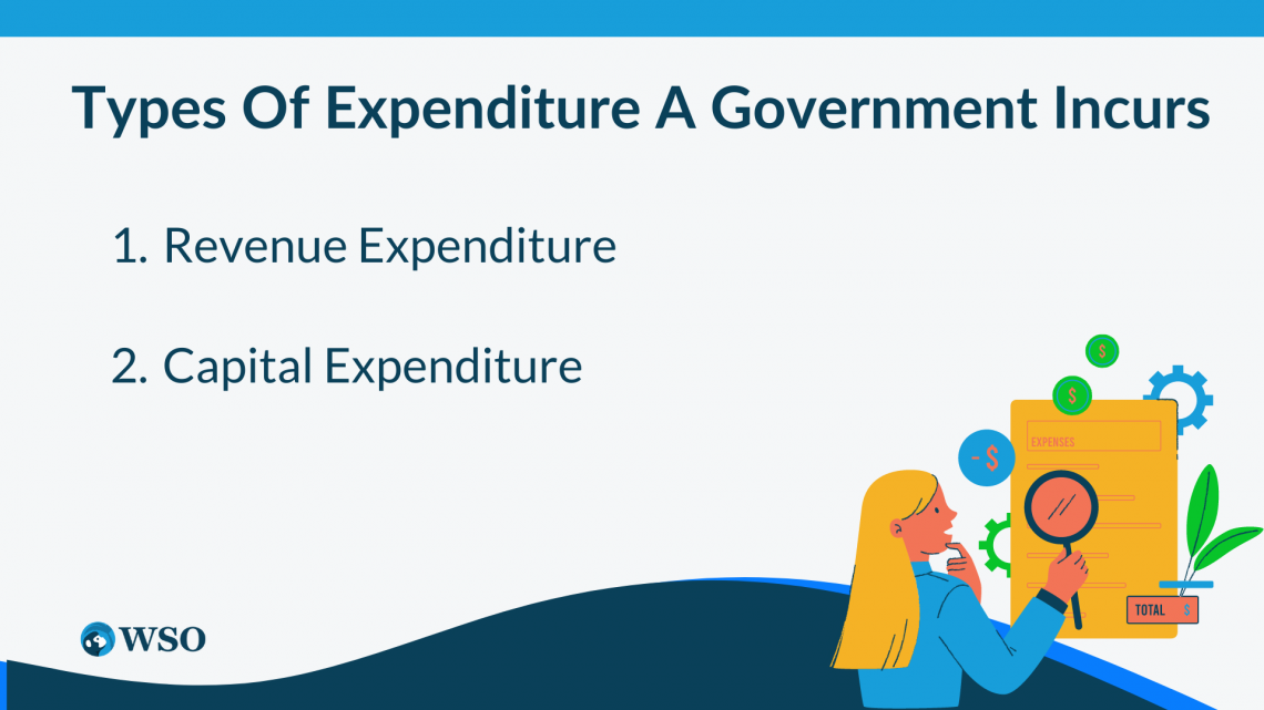 How the Government Makes Money - Overview, Sources | Wall Street Oasis