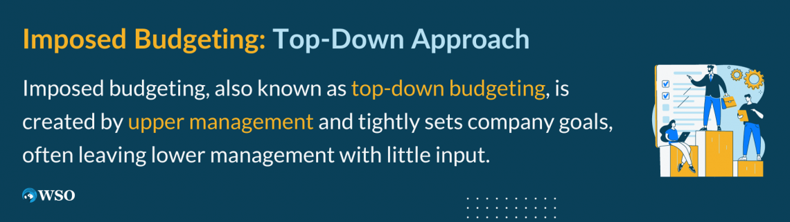 Imposed Budgeting - Overview, Process, Benefits and Limitations | Wall ...