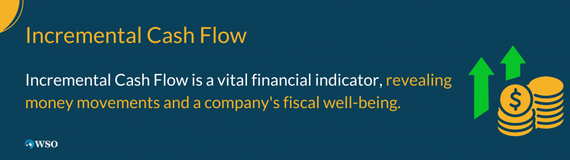 Incremental Cash Flow - Definition, Difficulties in Computing | Wall ...