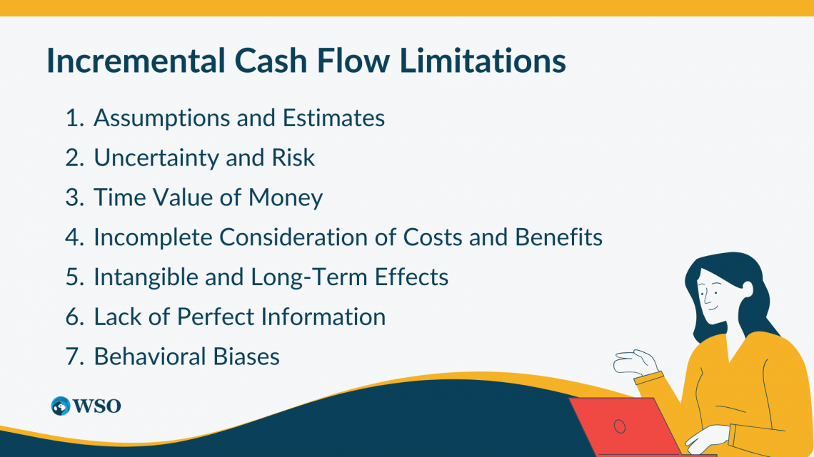 Incremental Cash Flow Definition Difficulties In Computing Wall