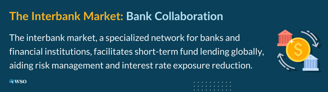 Interbank Market - Overview, Settlements, Trade Agreements | Wall ...