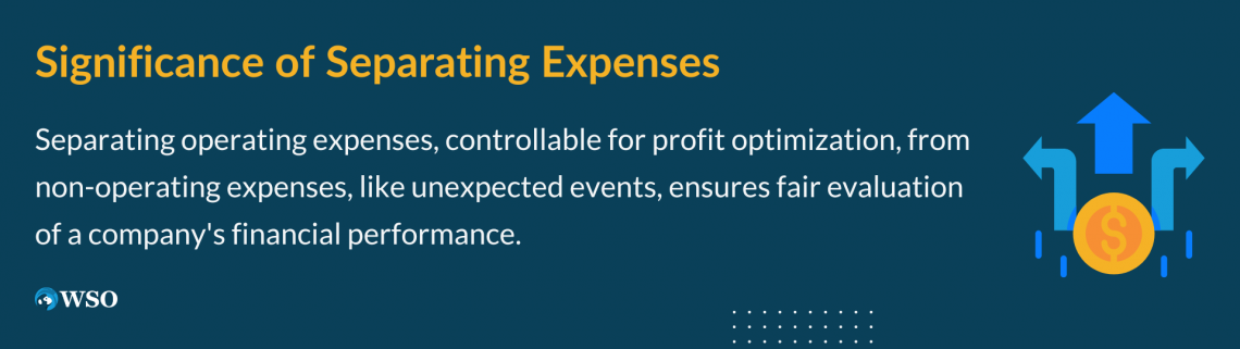 Interest Expense - How to Calculate Interest with an Example | Wall ...