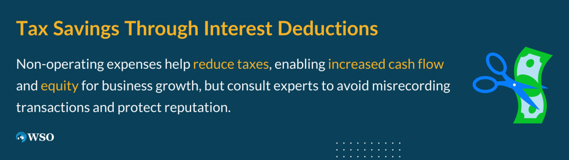 Interest Expense - How to Calculate Interest with an Example | Wall ...