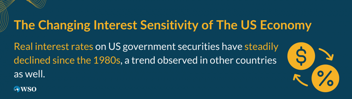 Interest Rate Sensitivity - Overview, How To Measure, Example | Wall ...