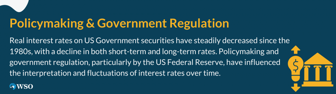 Interest Rate Sensitivity - Overview, How To Measure, Example | Wall ...