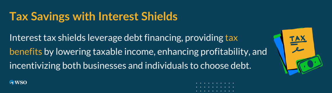 What are Interest Tax Shields? - Use Interest Expense to Lower Taxes ...