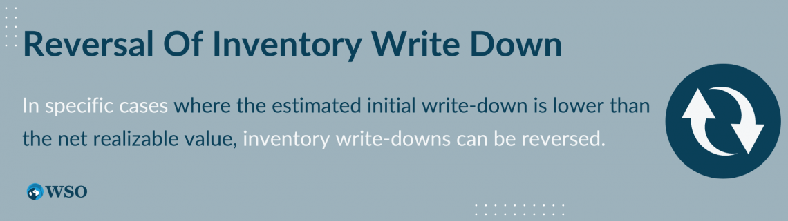 Inventory Write Down - Reduce Inventory’s Value on the Balance Sheet ...