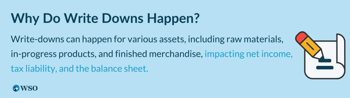 Inventory Write Down - Reduce Inventory’s Value on the Balance Sheet | Wall Street Oasis