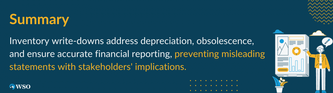 Inventory Write Down - Reduce Inventory’s Value on the Balance Sheet ...