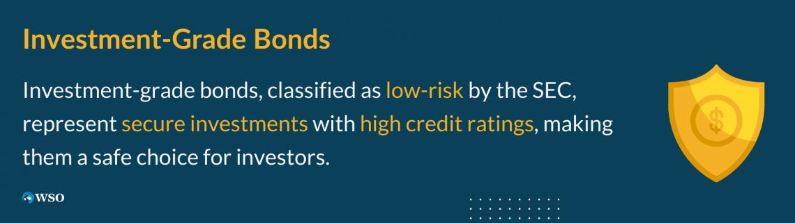 Investment-Grade Bonds - Overview, Default Rates, Example | Wall Street ...