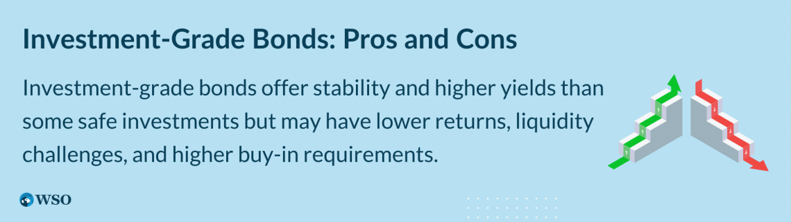 Investment-Grade Bonds - Overview, Default Rates, Example | Wall Street ...