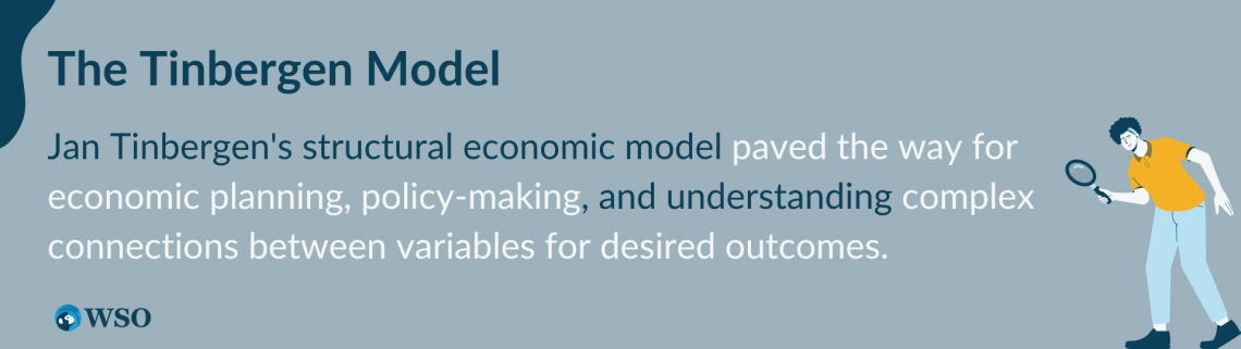 Jan Tinbergen - Overview, Early Life and Career, Works | Wall Street Oasis