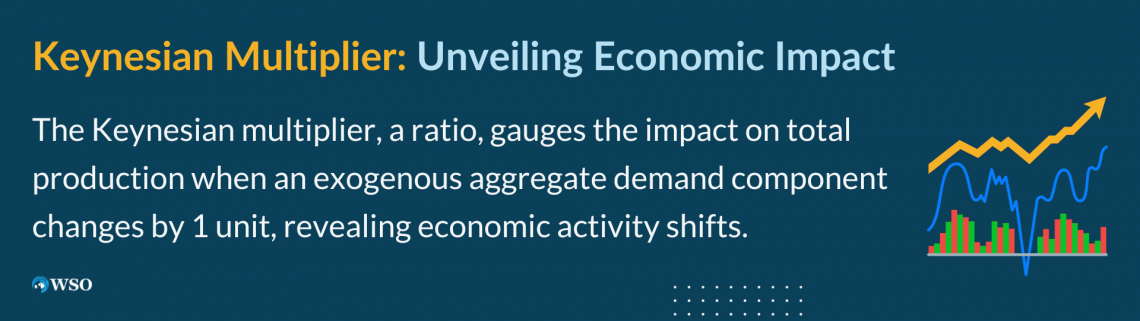 Keynesian Multiplier - Overview, Components, How to Calculate | Wall ...