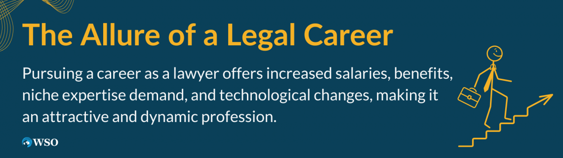 Lawyer Salary Guide - How Much Do Corporate Lawyers Earn | Wall Street ...