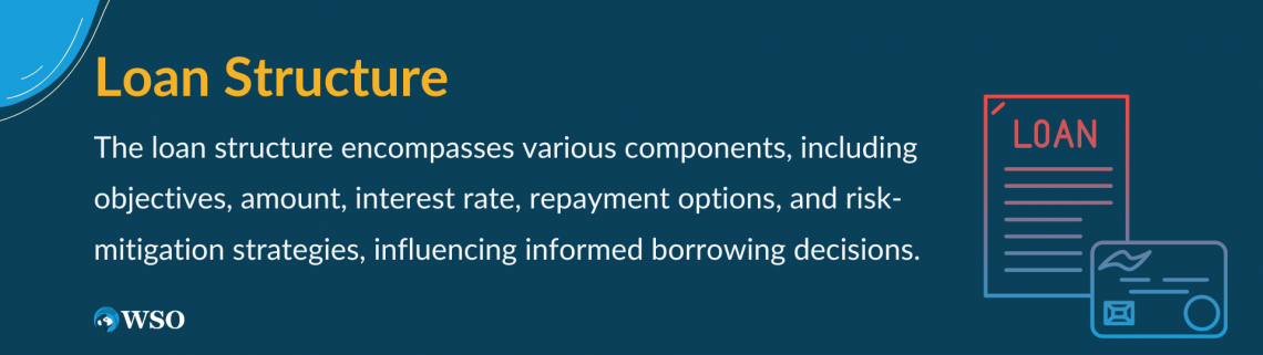 Loan Structure - Overview, Components, Examples | Wall Street Oasis
