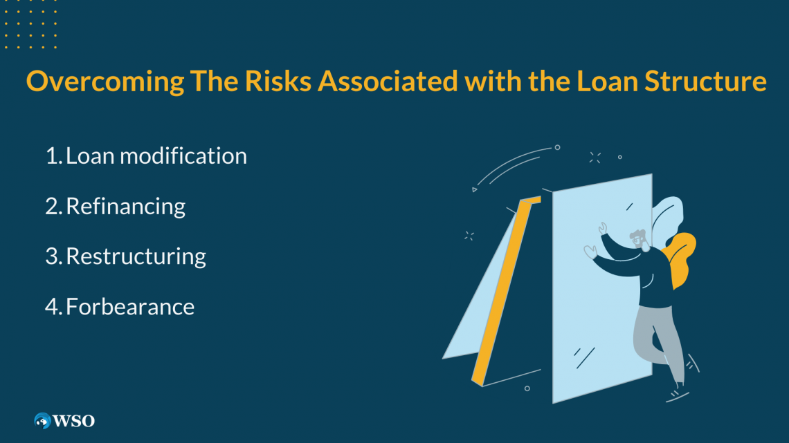 Loan Structure - Overview, Components, Examples | Wall Street Oasis