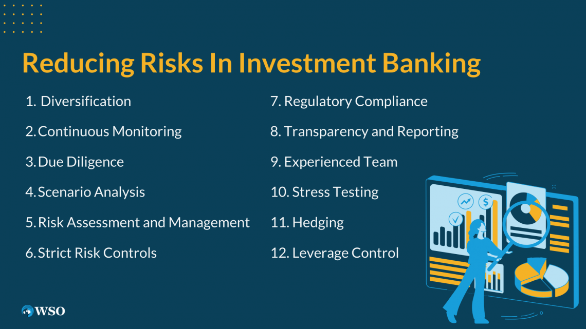 Managing Risks in Investment Banking - Overview | Wall Street Oasis