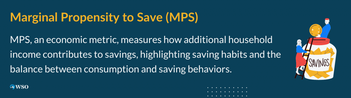 Marginal Propensity to Save - Overview, Formula, and Example | Wall ...