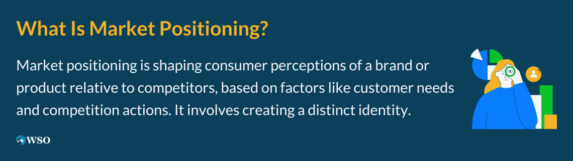 Market Positioning - Creating an Effective Positioning Strategy | Wall ...