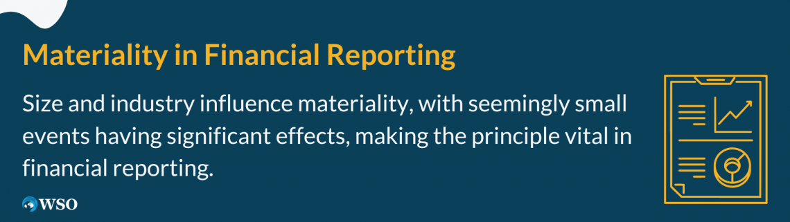 Materiality Threshold in Audits - Overview and Methods | Wall Street Oasis