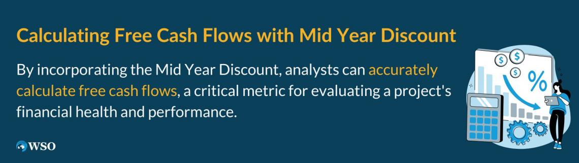 Mid-Year Discount - Valuing a Bond | Wall Street Oasis