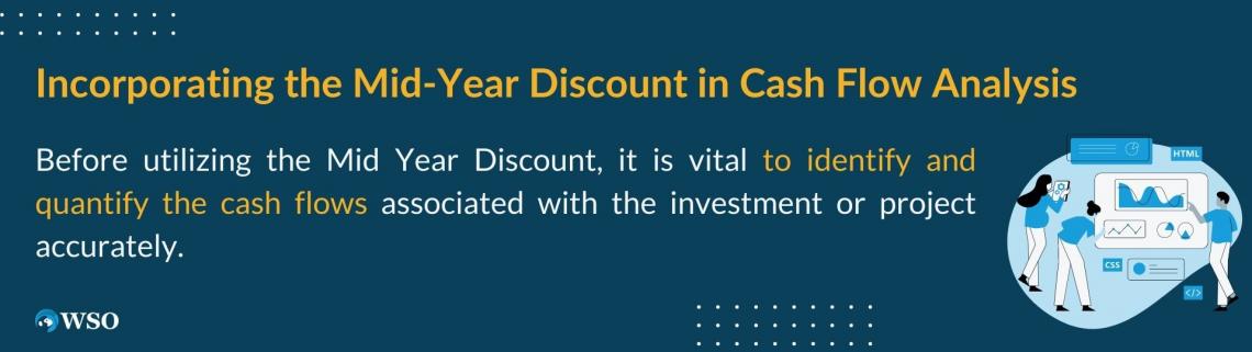 Mid-Year Discount - Valuing a Bond | Wall Street Oasis