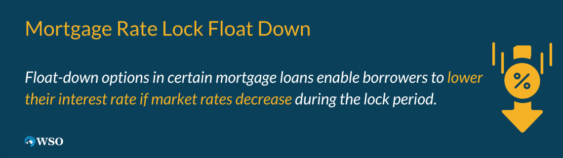Mortgage Rate Lock Float Down - Overview, Structure, Example | Wall ...