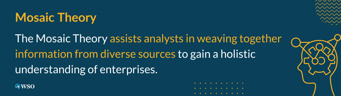 Mosaic Theory - Definition and Examples of Information Sources | Wall ...