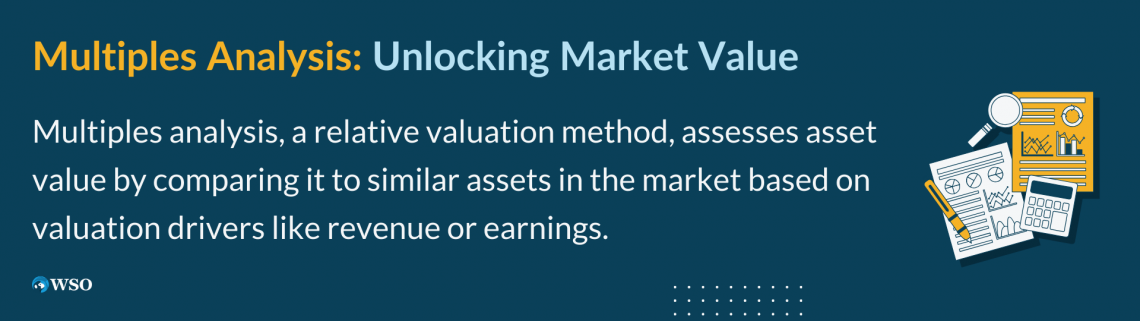 Multiples Analysis – Definition and Explanation of Valuation | Wall Street Oasis