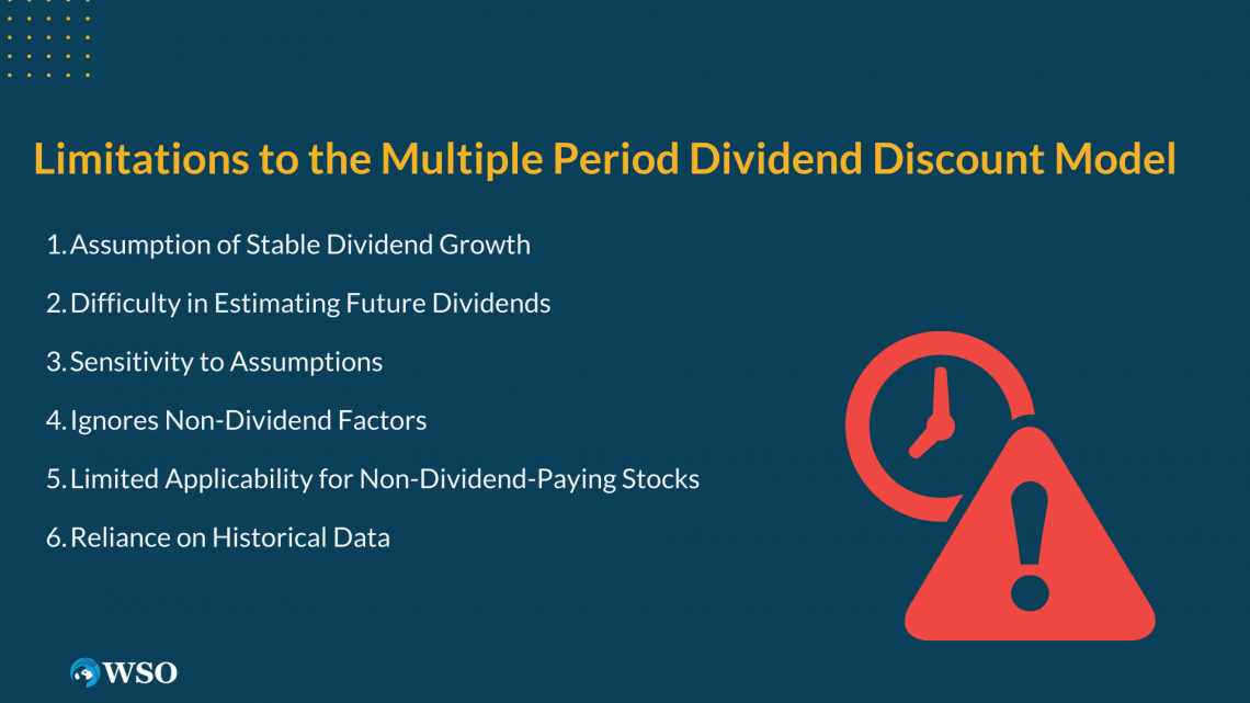Multiple-Period Dividend Discount Model - Overview, Formula, Example ...