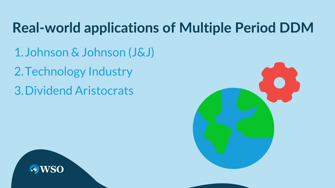 Multiple-Period Dividend Discount Model - Overview, Formula, Example ...