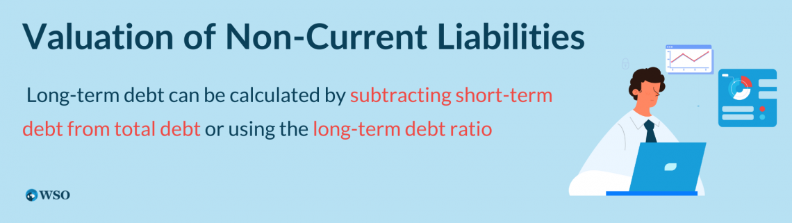 Non-Current Liability - Overview, Financial Ratios, Types | Wall Street ...